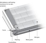 Western Red Cedar Siding General Installation - Real Cedar